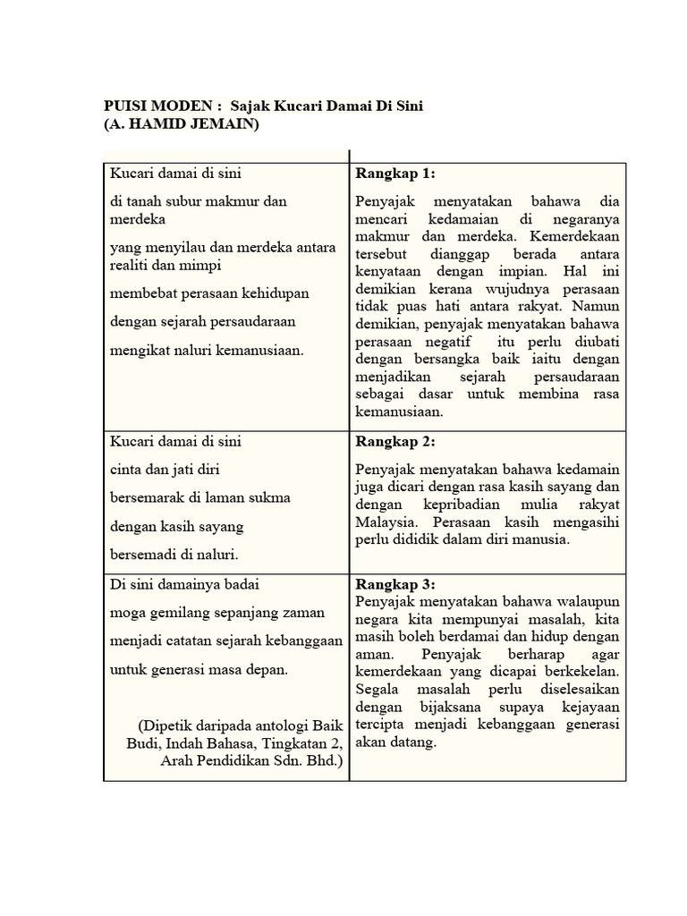 KUCARI DAMAI DI SINI PUISI MODEN | PDF