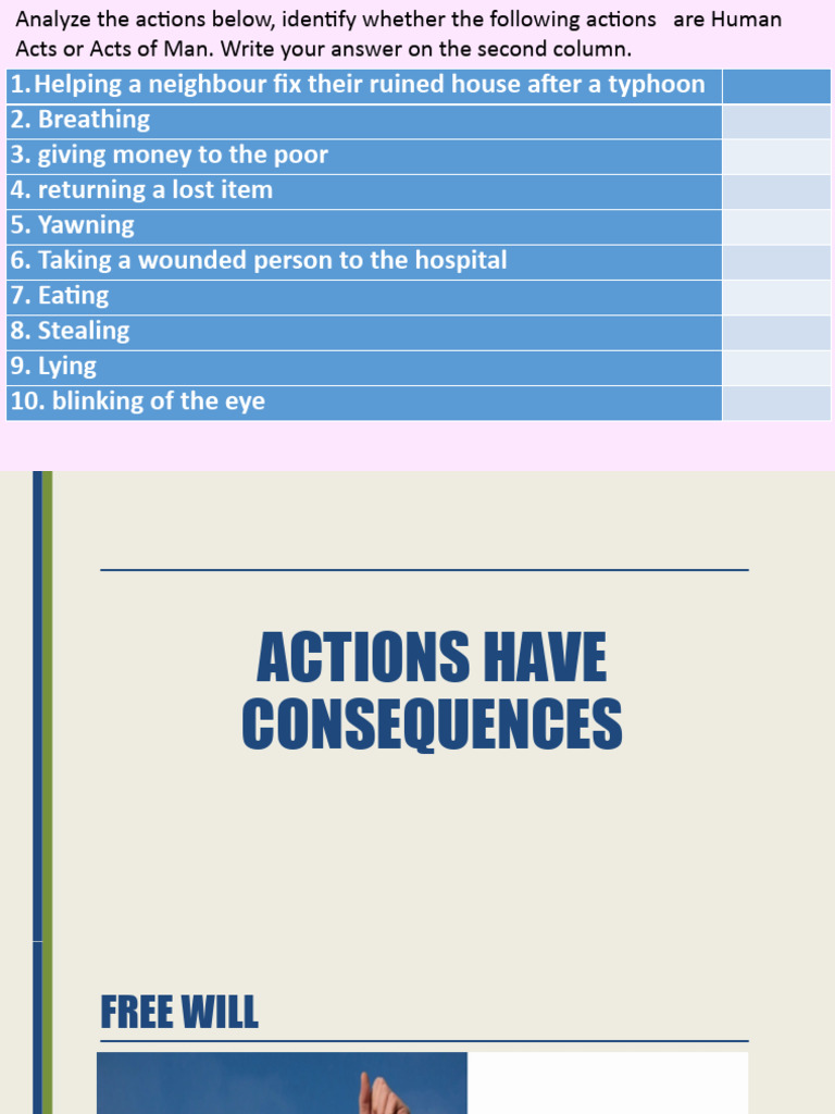 Choices and Consequence | PDF | Choice | Free Will