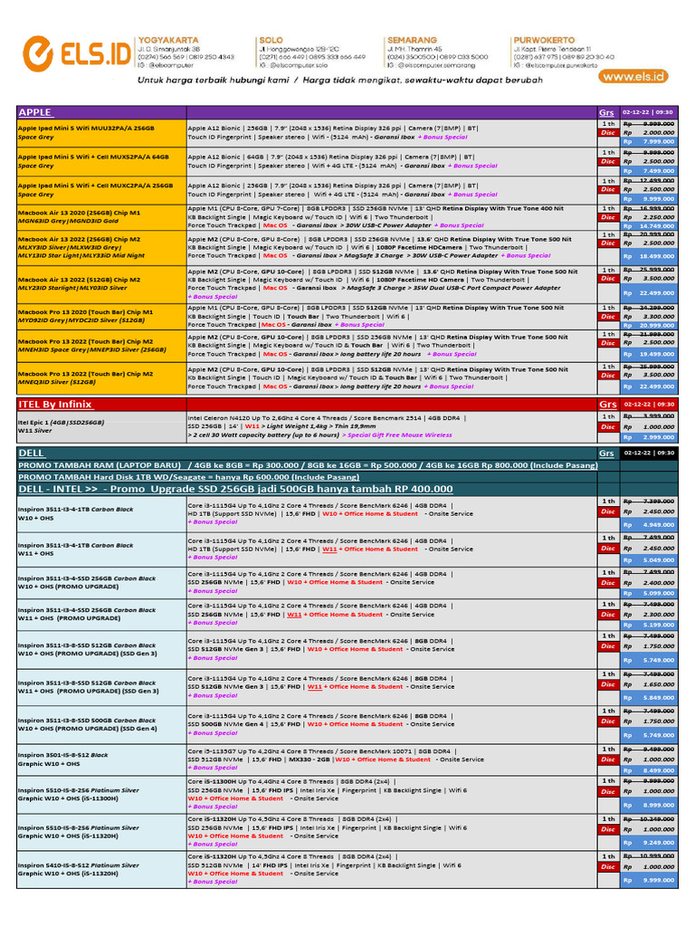 ELS 02 Des 2022 | PDF | Computer Hardware | Computing