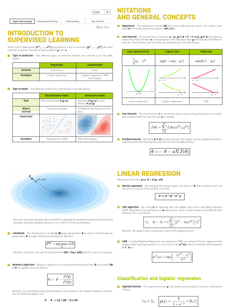 Supervised Learning | Download Free PDF | Logistic Regression ...