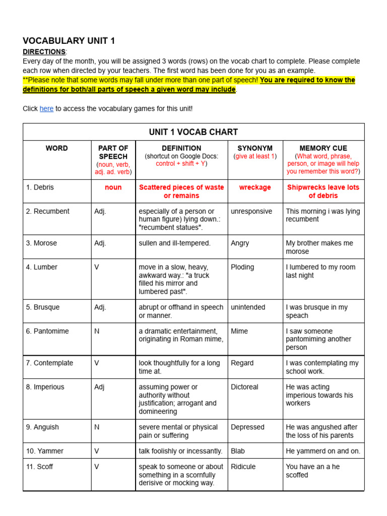 Edward Kremer - VOCABULARY UNIT 1 (9CP) | PDF | Semantics | Lexicology
