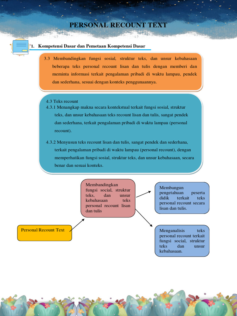 Panduan Teks Recount Pribadi | PDF | Seni & Disiplin Bahasa