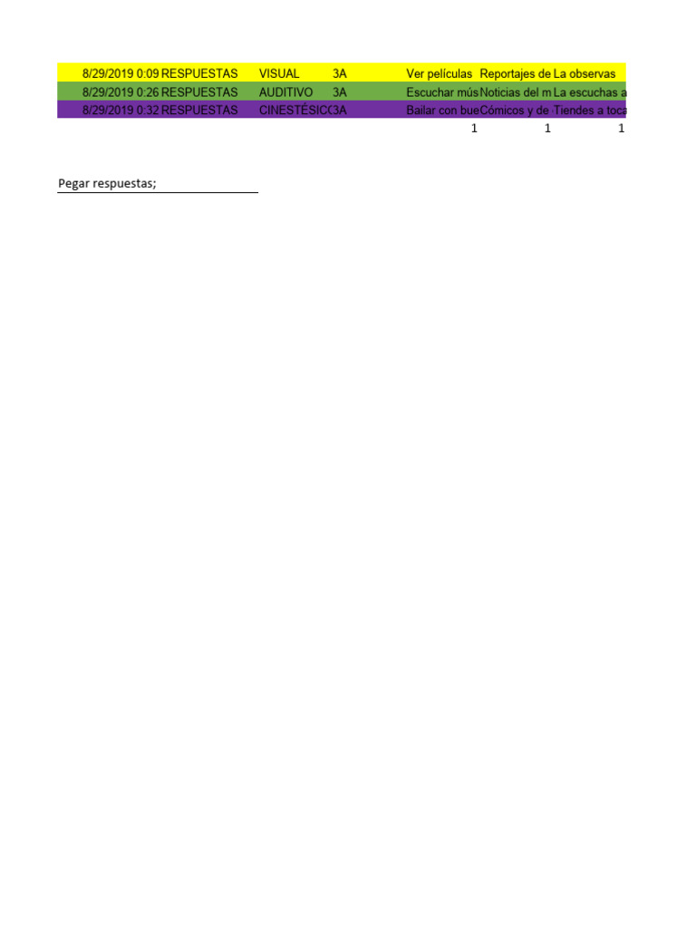 Formato para Test PNL - Evaluador | PDF