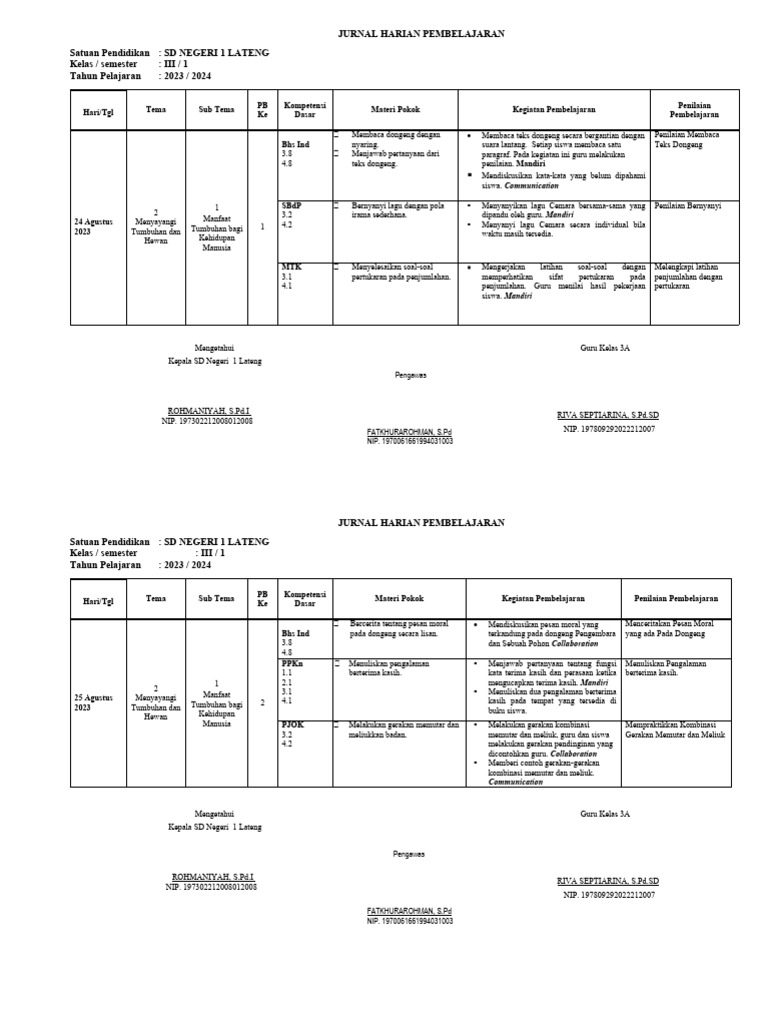 Jurnal Kelas 3 Tema 2 Tahun 2023-2024 New | PDF