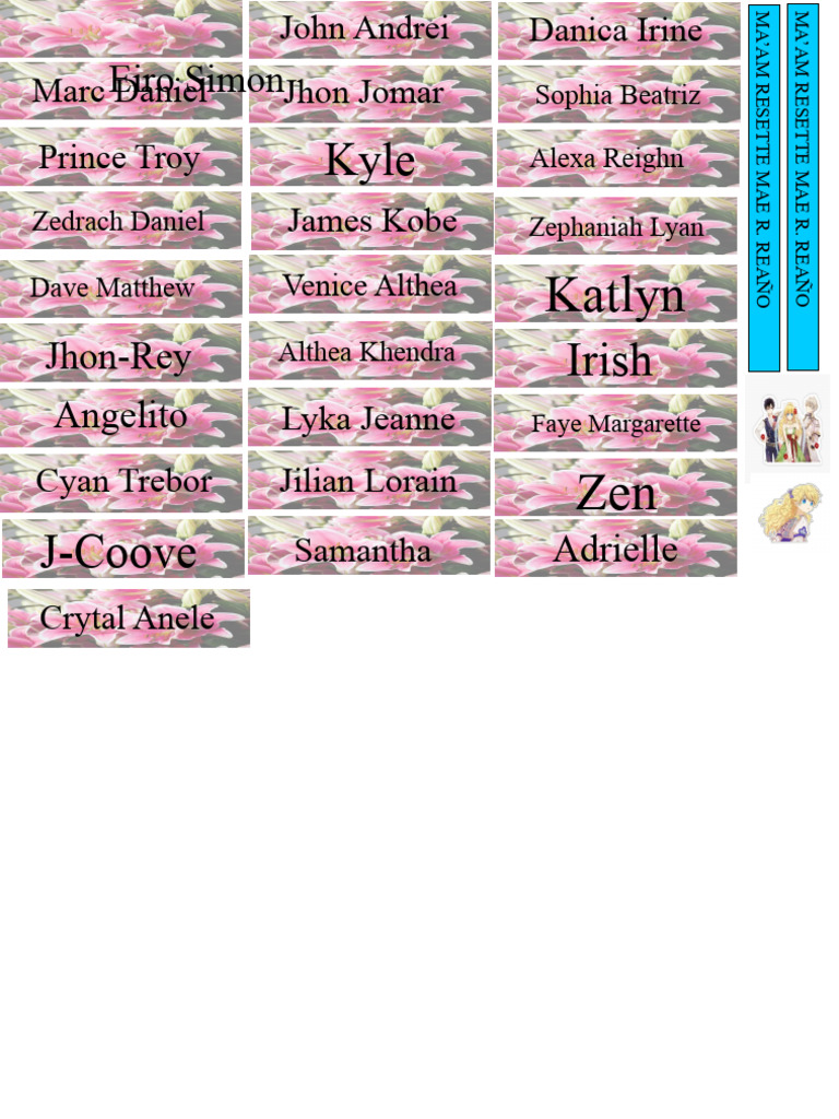 List of Names and Individuals | PDF