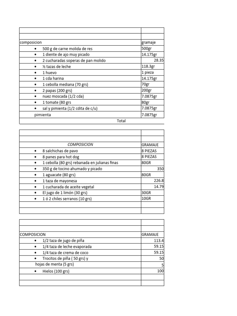 Contabilidad Ejercicio 2 y 3 | PDF | Pancho | Alimentos
