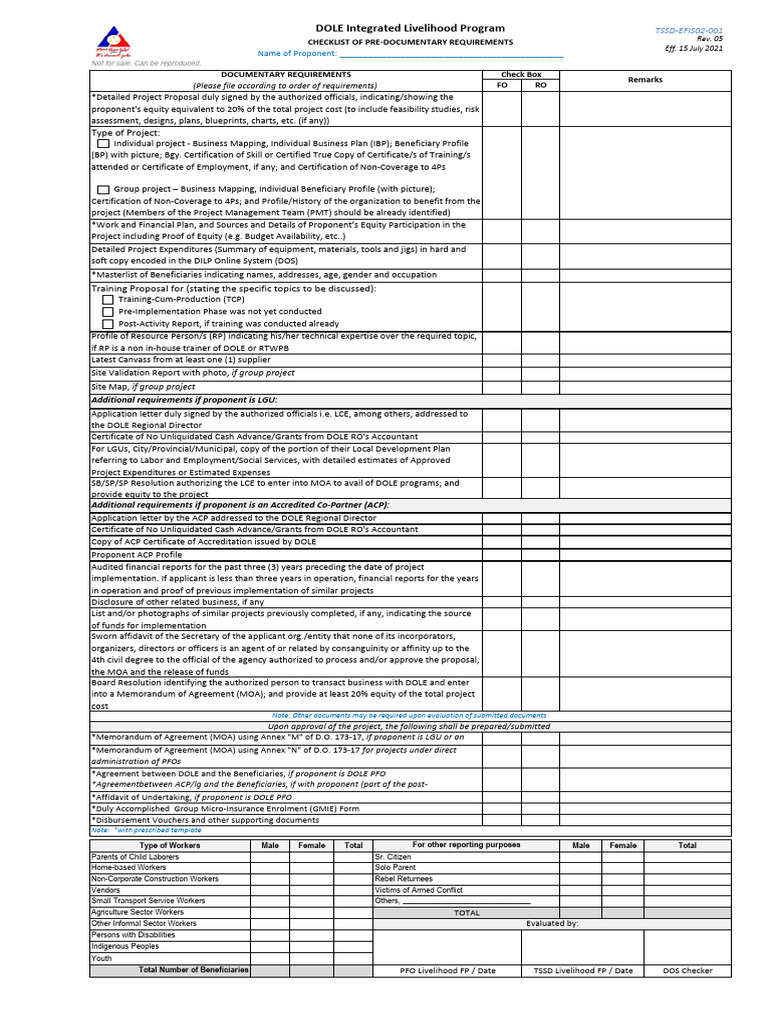 TSSD-EFIS02-001 DILP CHECKLIST OF PRE-DOCS Rev05 Eff71521 | PDF | Unemployment Benefits | Business