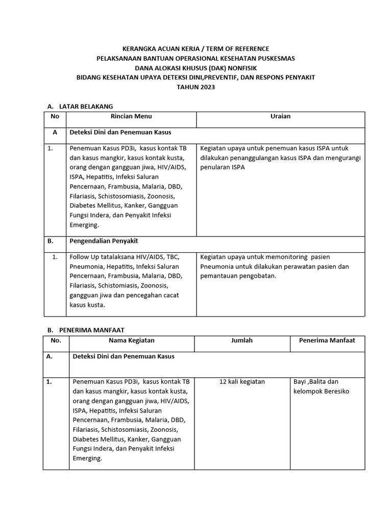 Tor Ispa 2023 | PDF | Sains & Matematika