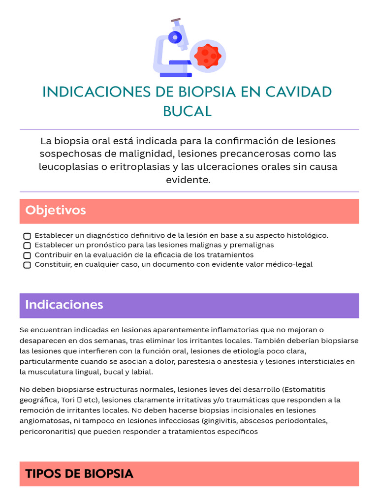 Indicaciones de Biopsia en Cavidad Bucal | PDF | Biopsia | Odontología