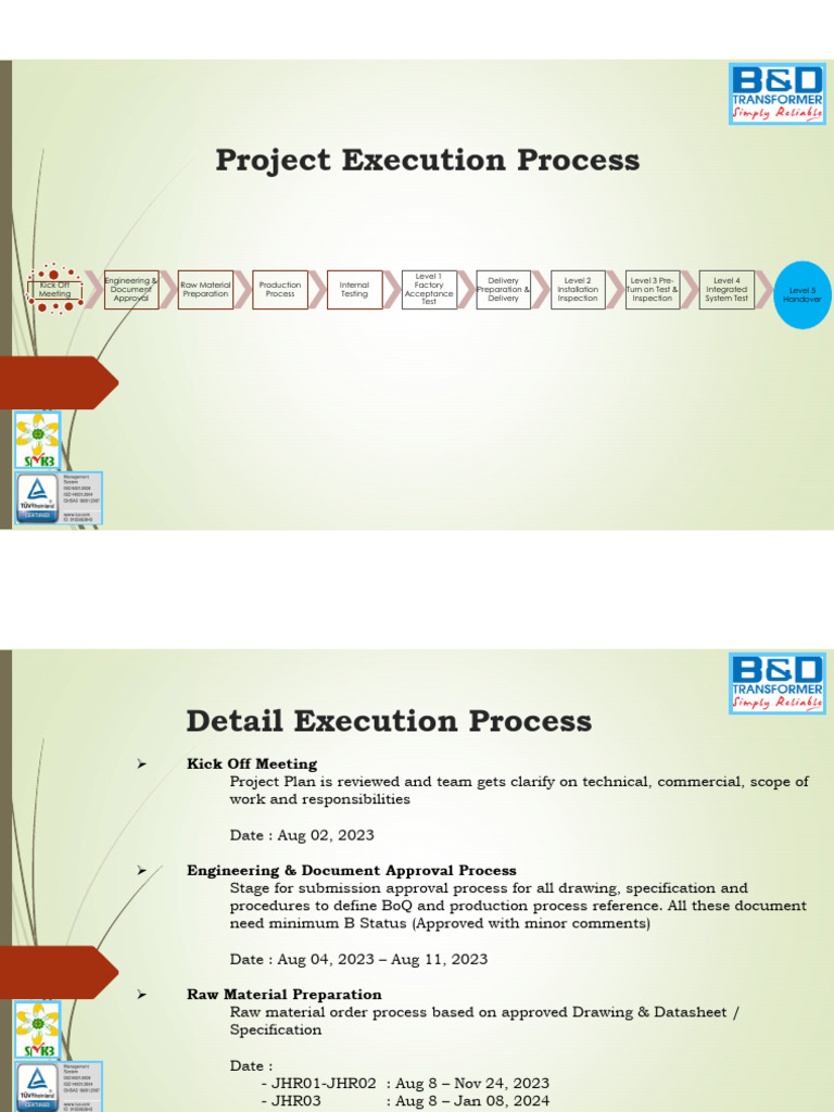 Project Execution Process | PDF | Engineering | Systems Engineering