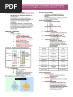 IV Solutions Reference Chart (Uses & Effects) | PDF | Saline (Medicine ...