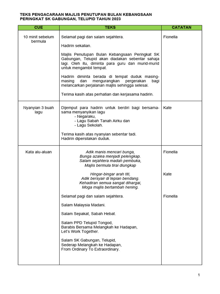 Teks Pengacaraan Majlis Penutupan Bulan Kebangsaan | PDF Teks Pengacaraan Majlis Penutupan Bulan Kebangsaan | PDF