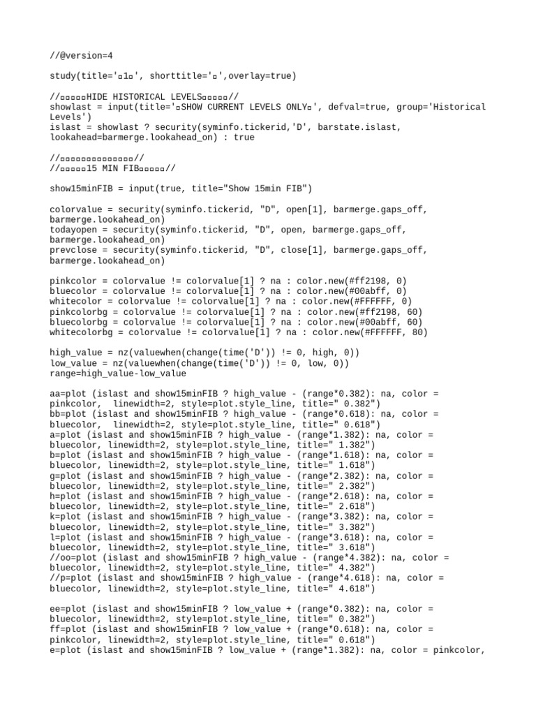 Pdf Teaching Methods And Materials