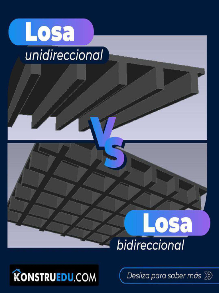 Losa Unidireccional Vs Losa Bidireccional | PDF