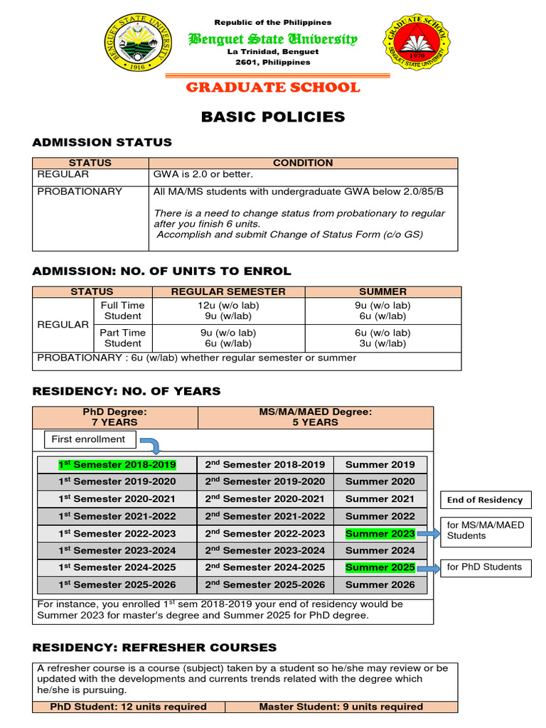 GS - Basic Policies | PDF | Thesis | Qualifications