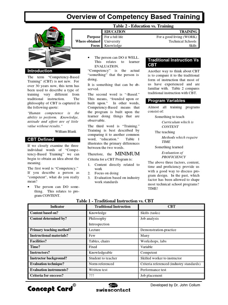 Overview of CBT, EN | PDF | Behavior Modification | Learning