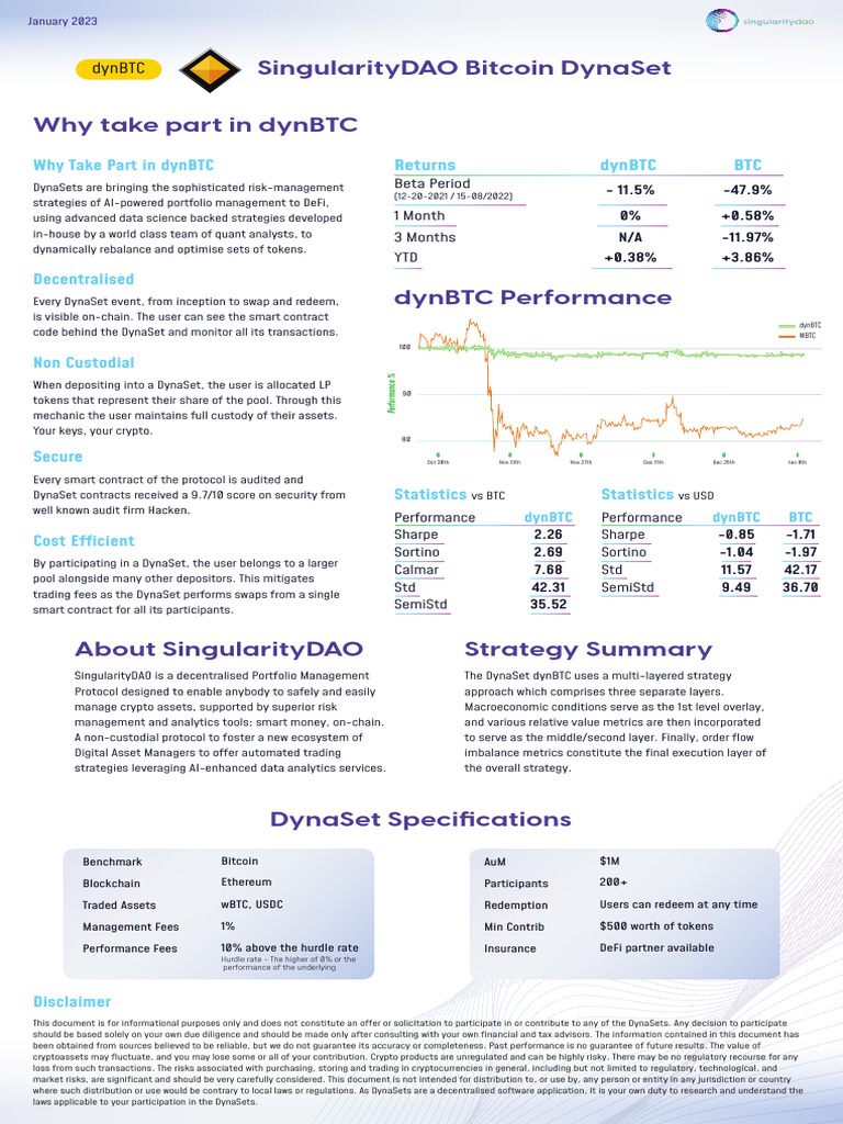 DynBTC Inception Factsheet Jan 2023 | PDF | Cryptocurrency | Bitcoin