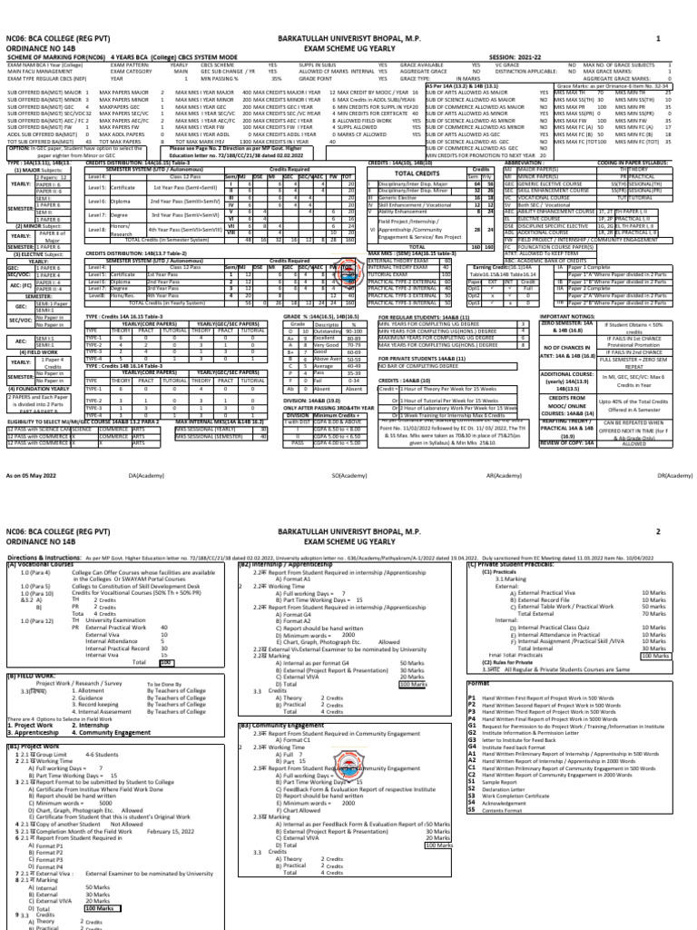 New Format NEP BCA | PDF | Educational Stages | Qualifications