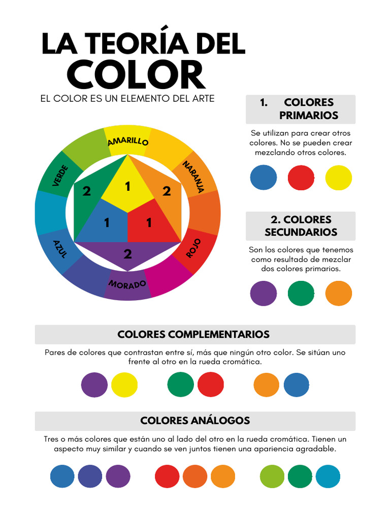 La Teoría Básica Del Color | PDF