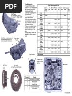 Dodge Jeep and Chrysler Obd1 Codes List | PDF | Throttle | Vehicle Parts