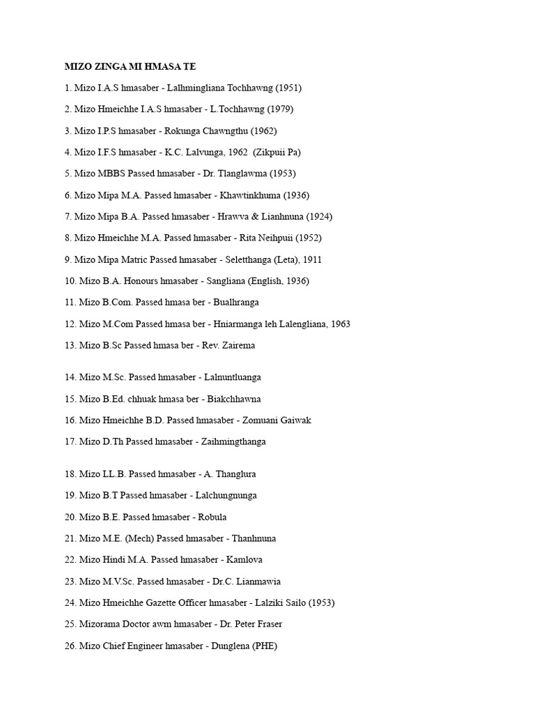 Mizo Zinga Mi Hmasa Te | PDF | Politics | Social Science