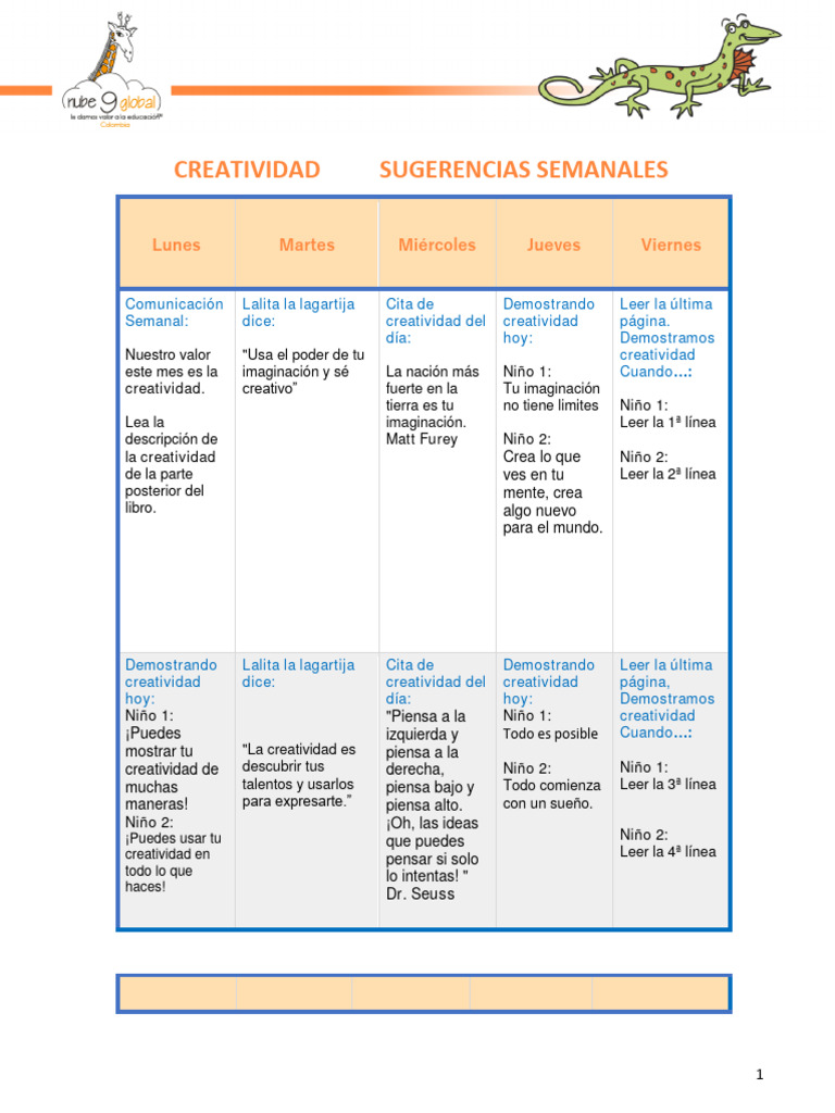 Actividad Semanal Creatividad | PDF | Creatividad