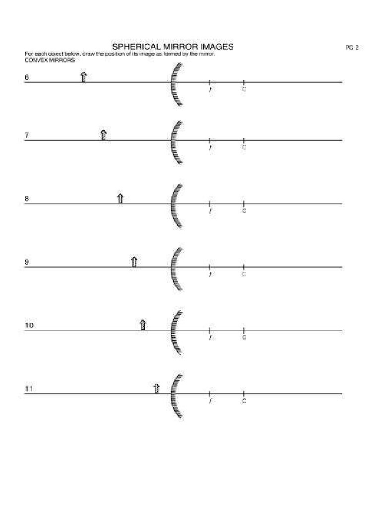 Ray Tracing Worksheet For Mirrors PDF File | PDF