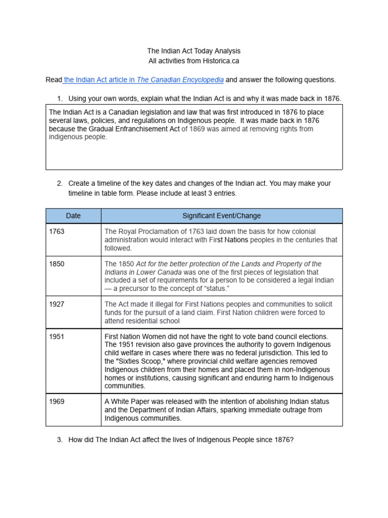 The Indian Act Analysis Worksheet | PDF | Justice | Crime & Violence