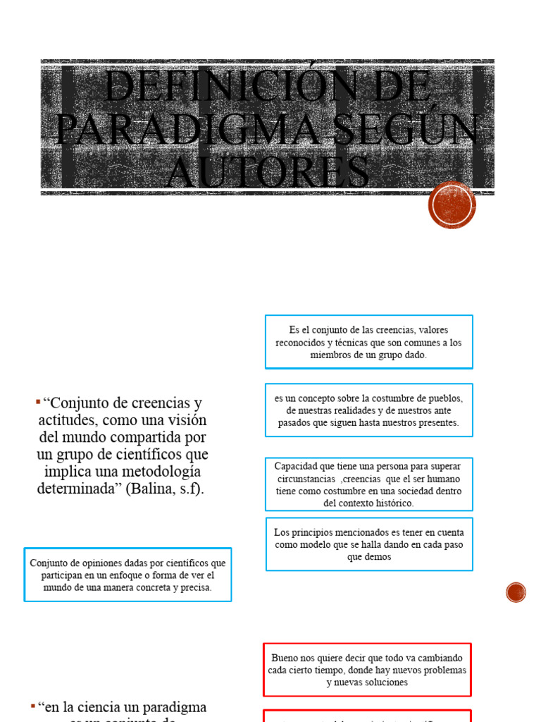 Definición de Paradigma Según Autores | PDF | Paradigma | Método científico