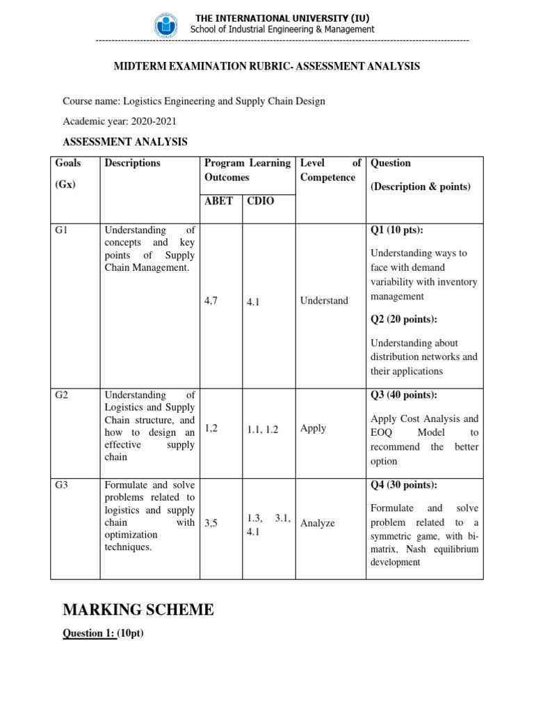 Rubric 2020 2021 Sem02 Midterm-SCD | PDF | Inventory | Personal Computers