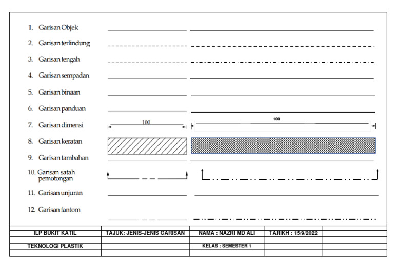 Jenis-Jenis Garisan | PDF