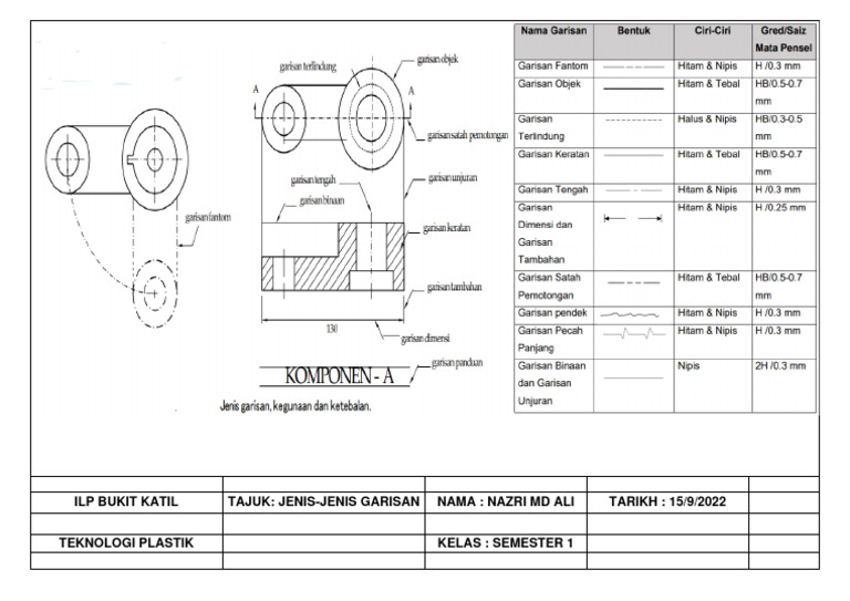 Contoh Keratan Jenis-Jenis Garisan | PDF