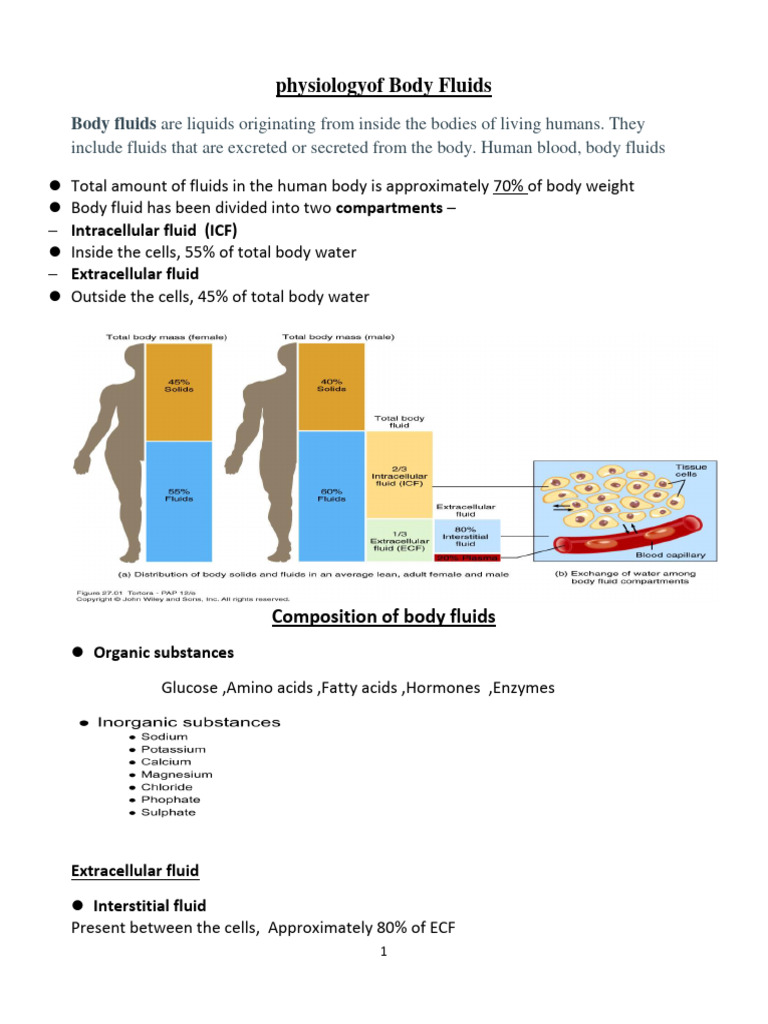 Physiology of Body Fluids | Download Free PDF | Osmosis | Electrolyte