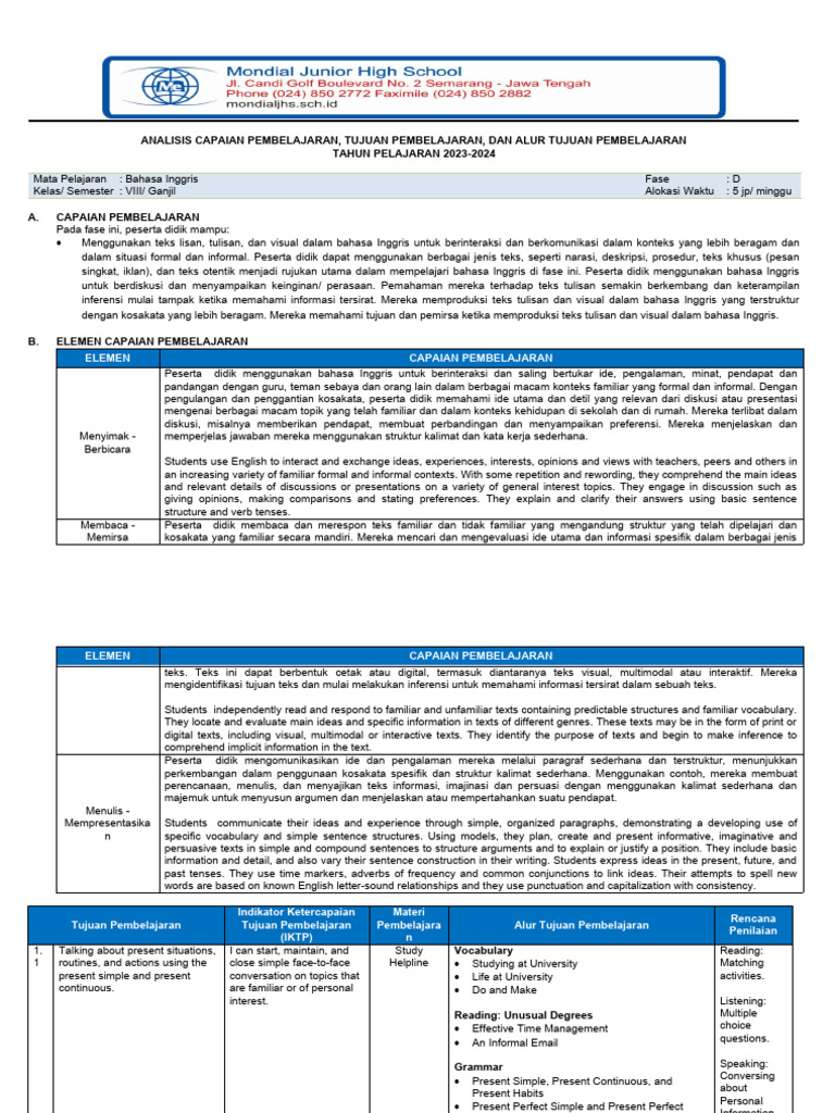Analisis CP, TP, Dan ATP-1 | PDF