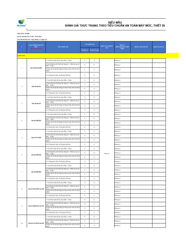 MSS Inventory List. PCBH | PDF
