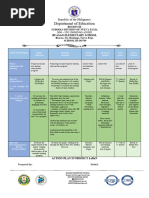 Catch Up Plan Template | PDF