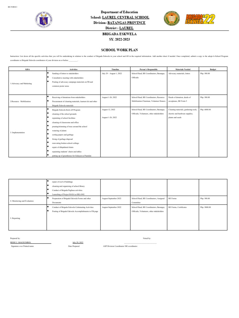 Brigada Eskwela Form 2 School Work Plan | PDF