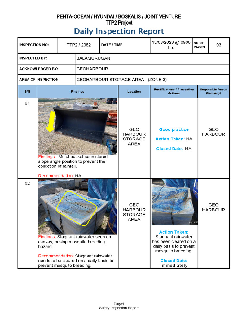 Health Safety & Environmental (HSE) Inspection Report - 15 AUG 2023 ...