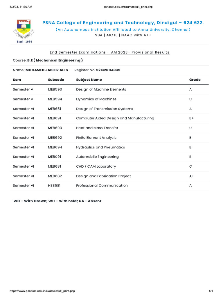 Psnacet - Edu.in Exam Result Print | PDF | Computers