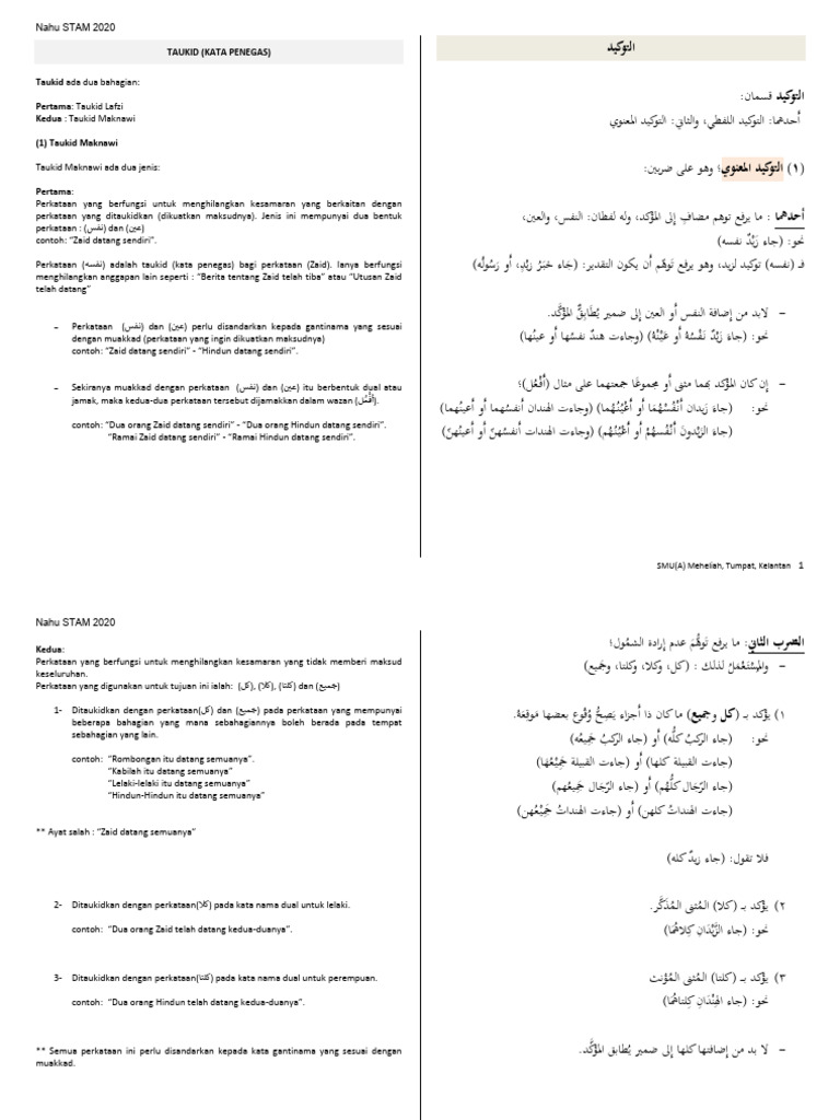 Nahu Stam - التوكيد | PDF