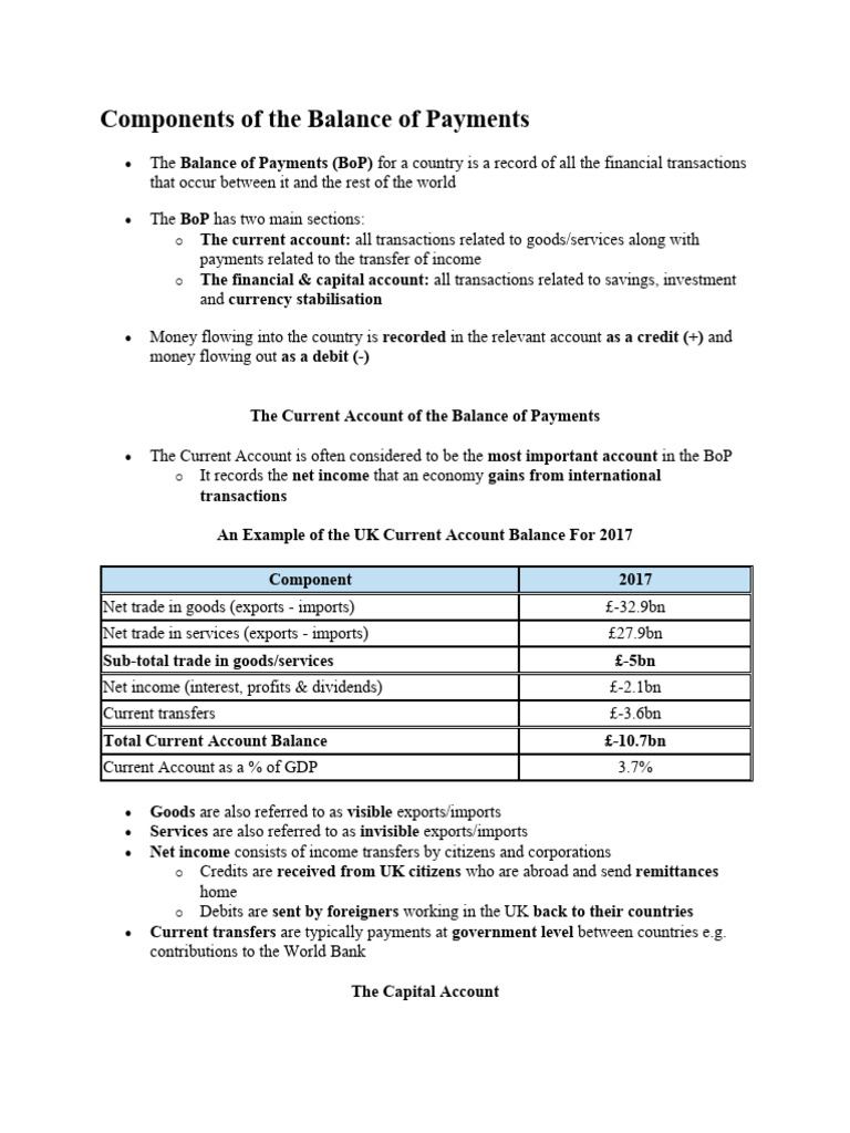 Components of The Balance of Payments | PDF | Balance Of Payments ...