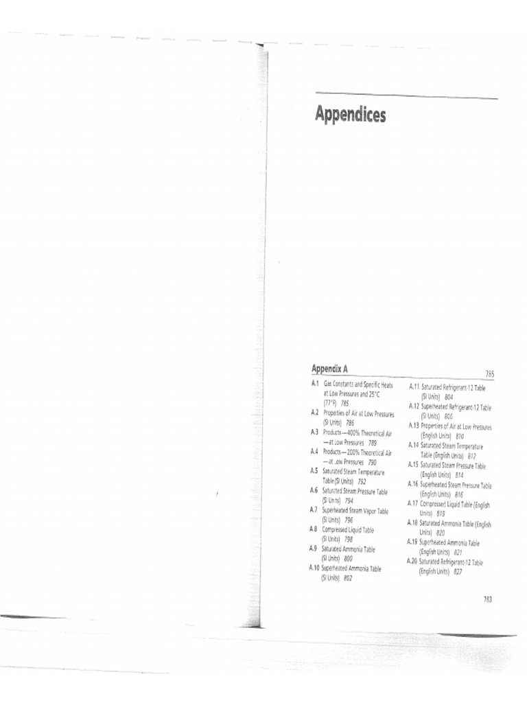 ASHRAE Tables and Chart | PDF
