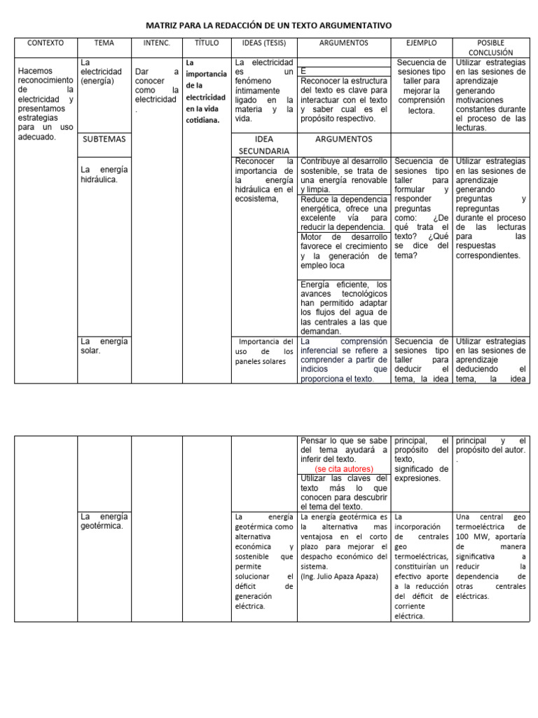 Matriz para La Redacción de Un Texto Argumentativo | PDF | Electricidad ...