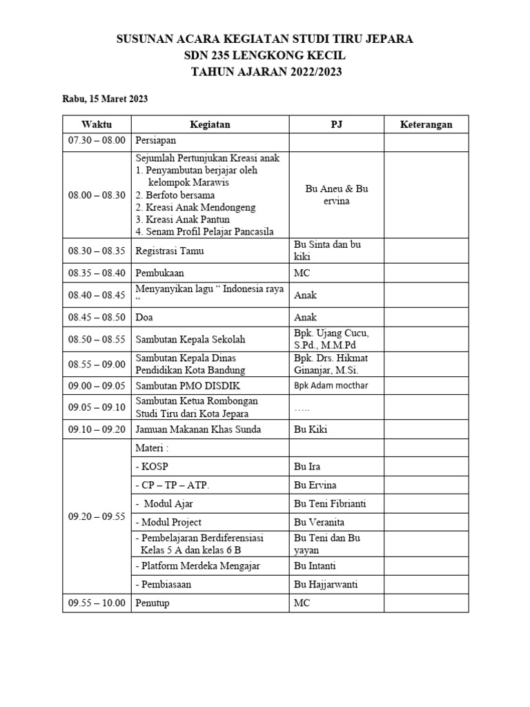 Rundown Studi Tiru Jepara-1 | PDF