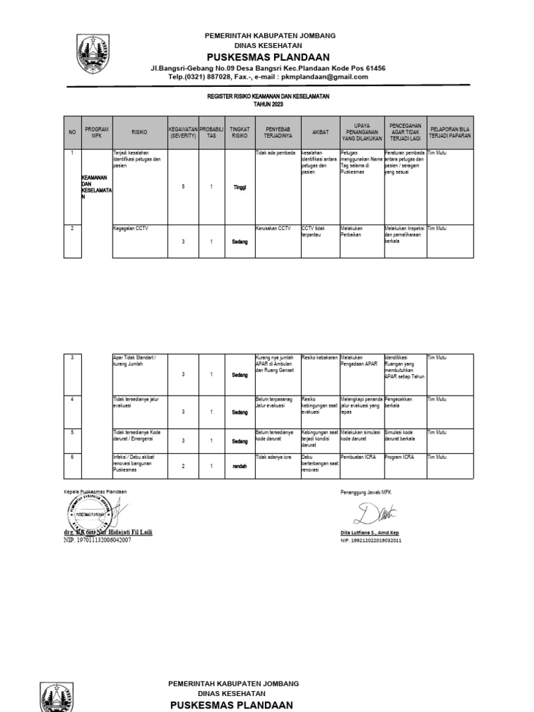 1.4.1 (D) Register Resiko MFK 2023 | PDF
