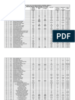 Kollidon-Cl Technical Information | PDF | Tablet (Pharmacy) | Solubility