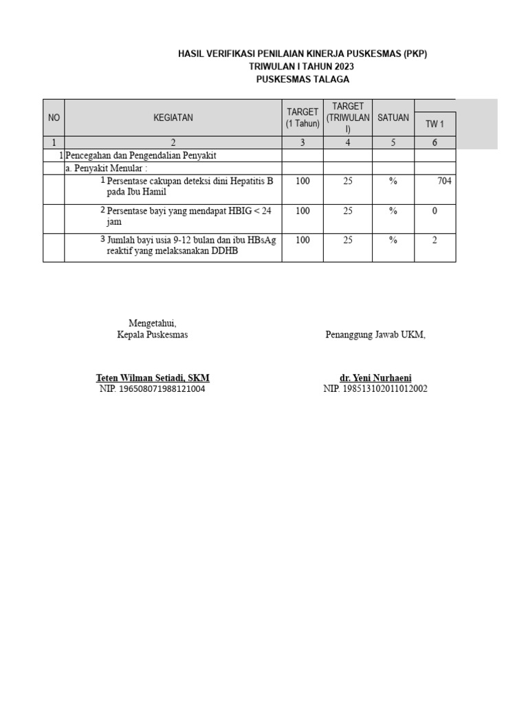 2023 PKP Hepatitis | PDF