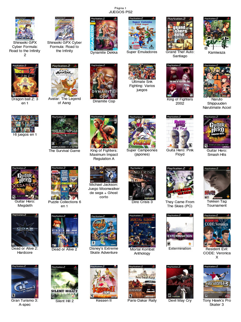 Dokumen - Tips Juegos Ps2 56e9633c8c5ef | PDF