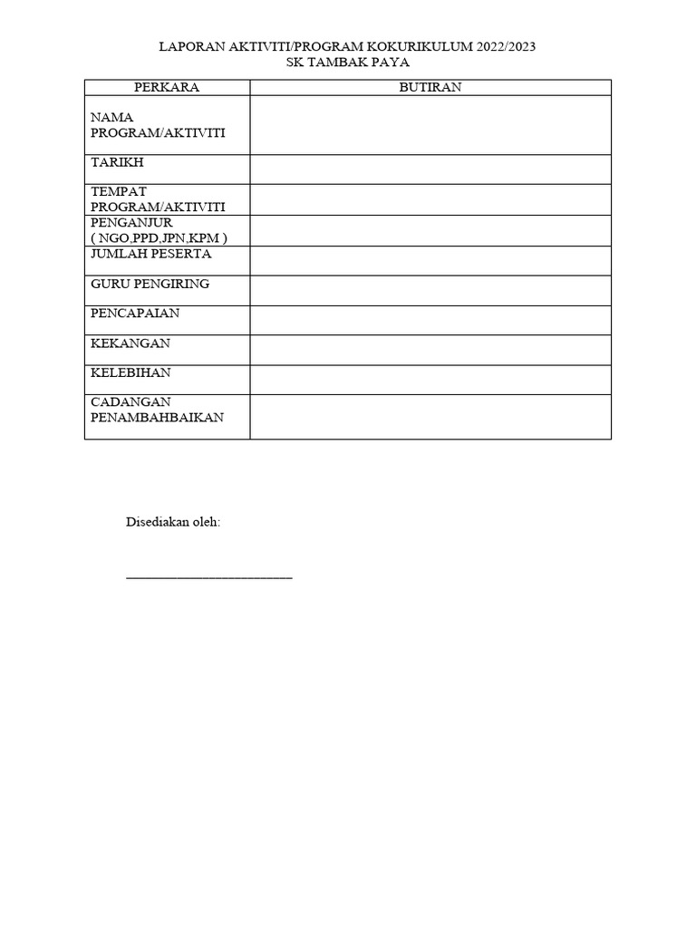 Borang Laporan Koku 2023 2024 Pdf