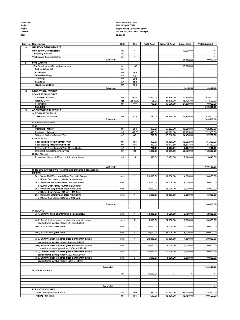 BOQ - Project Batangas | PDF | Building | Components